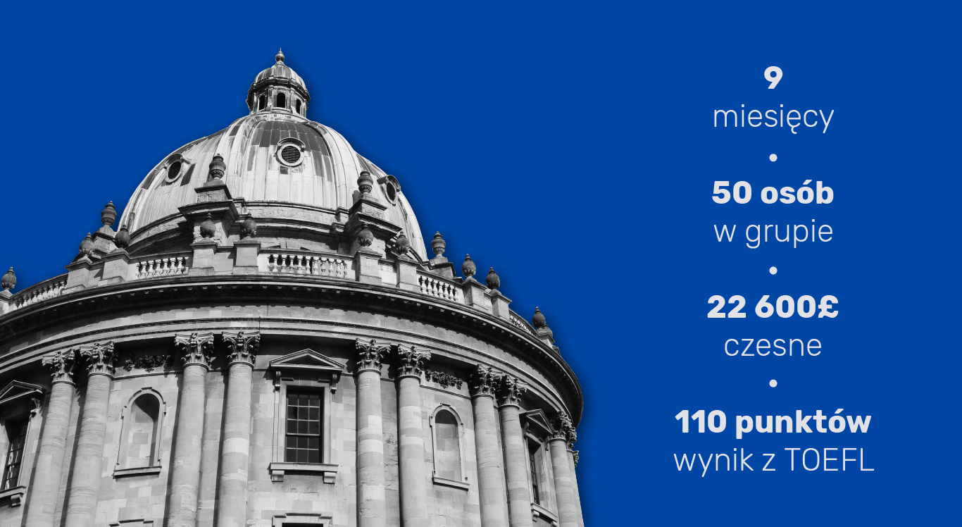 Ranking 10 najlepszych uczelni na LLM w Europie 2020 - Lagunita Education